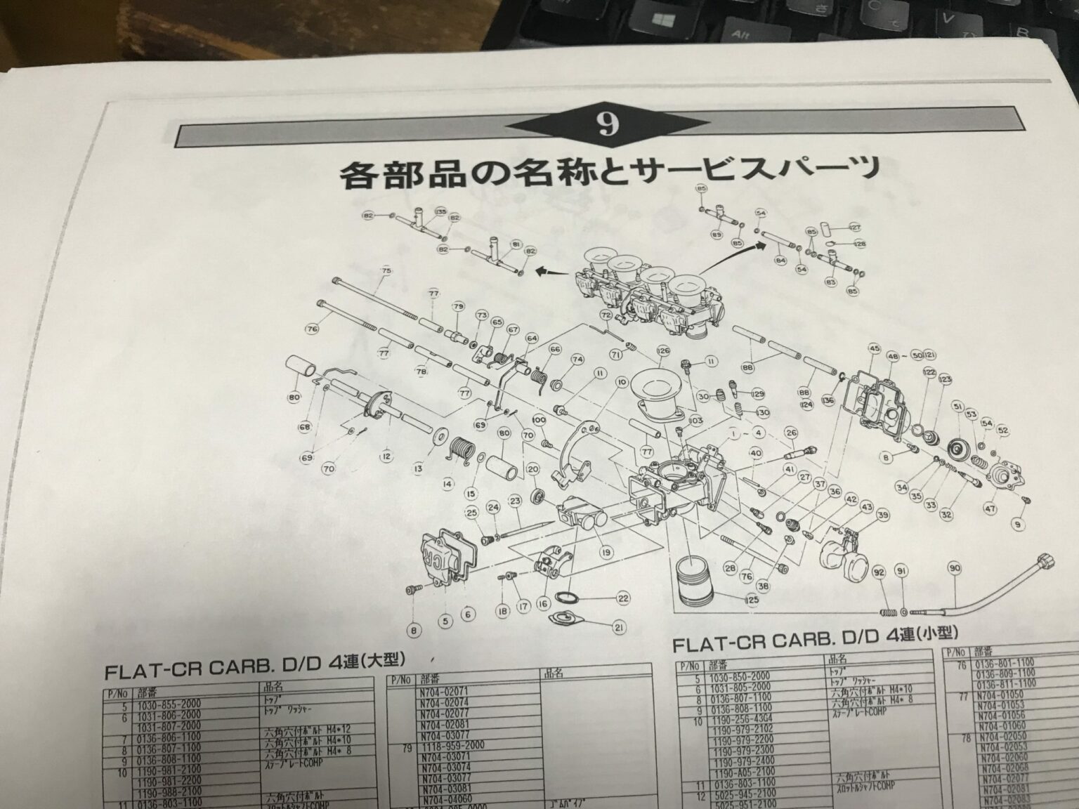 FCRセッティングマニュアルの補足-マニュアルは熟読して損は無し | CBX1000-ららら