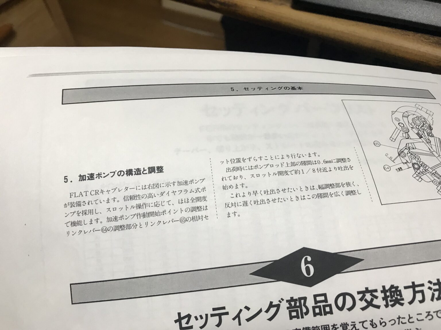 FCRセッティングマニュアルの補足-マニュアルは熟読して損は無し | CBX1000-ららら